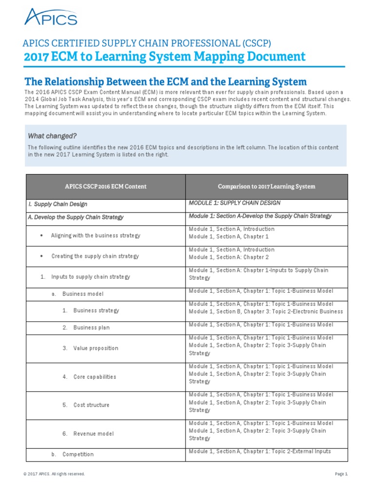 APICS CSCP2017 ECM To Learning System Mapping | PDF | Supply Chain ...