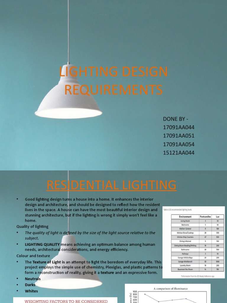 Lighting Design for Homes and Offices | PDF | Lighting | Compact ...