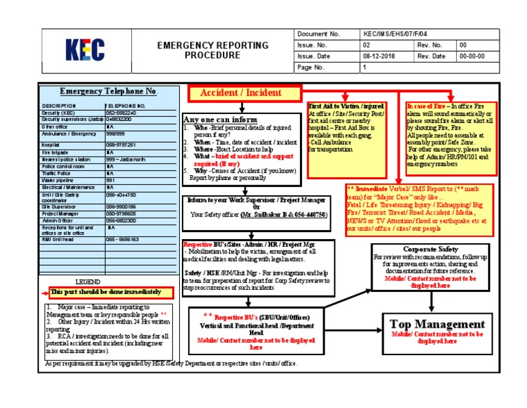 Emeregency Reporting Procedures | PDF | Emergency | First Aid