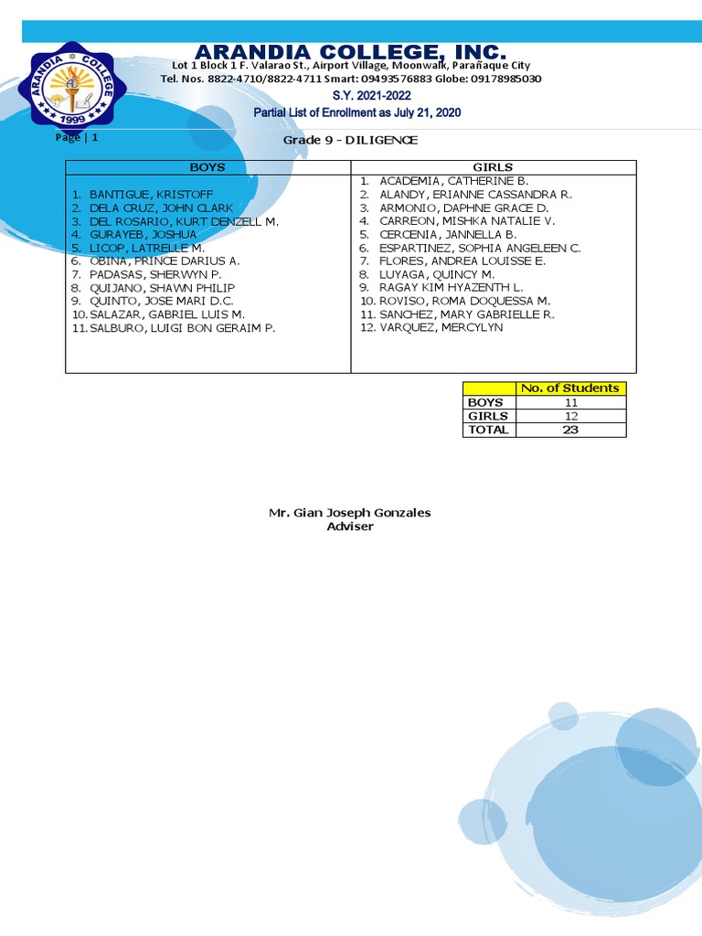 Grade-9 - Sectioning (2021 - 2022) | PDF