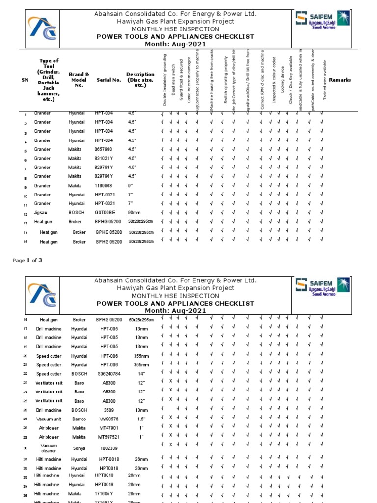 Power Tools - Montly HSE Inspection Checklist | PDF | Equipment ...
