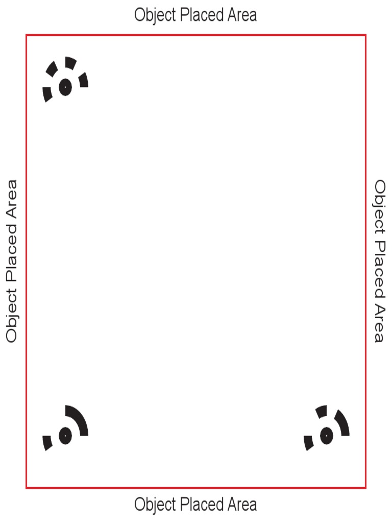 360 Target Marking | PDF