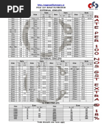 Ductile Iron Fittings Weight Chart | PDF | Equipment | Building Materials