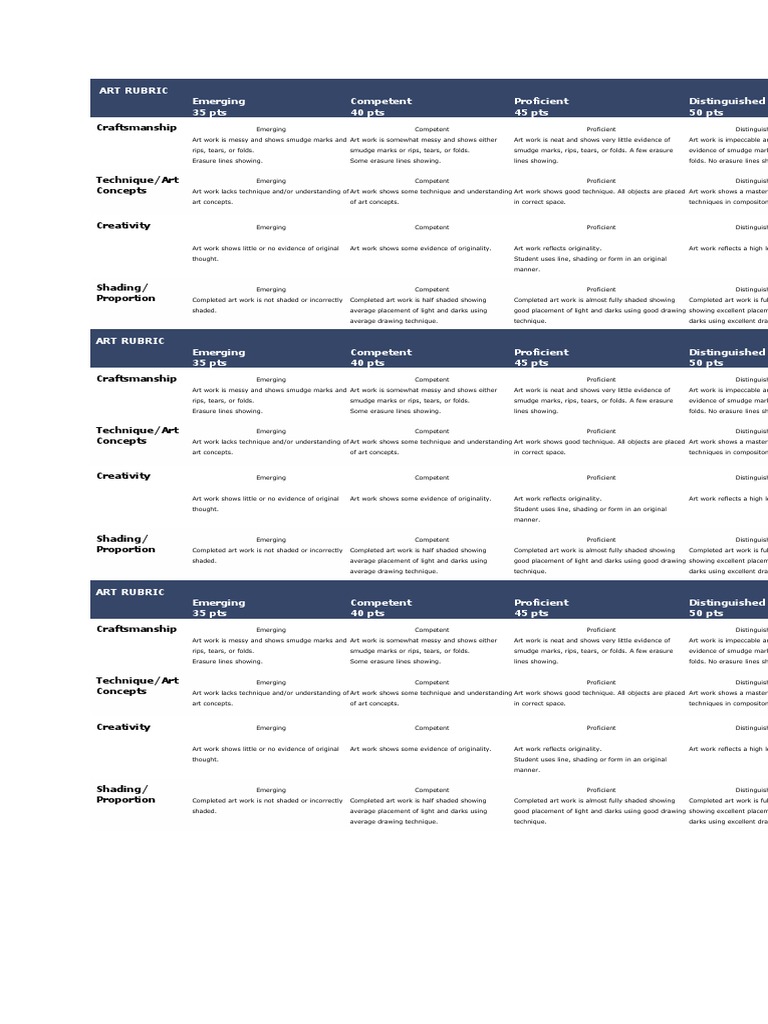 Art Rubric Criteria for Grading | PDF | Drawing | Cognitive Science