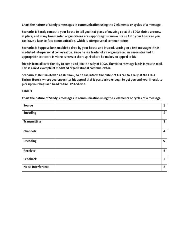 computer-chart-the-nature-of-sandy-pdf
