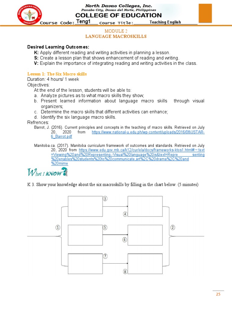 Language Macro Skills | PDF | Reading Comprehension | Fluency