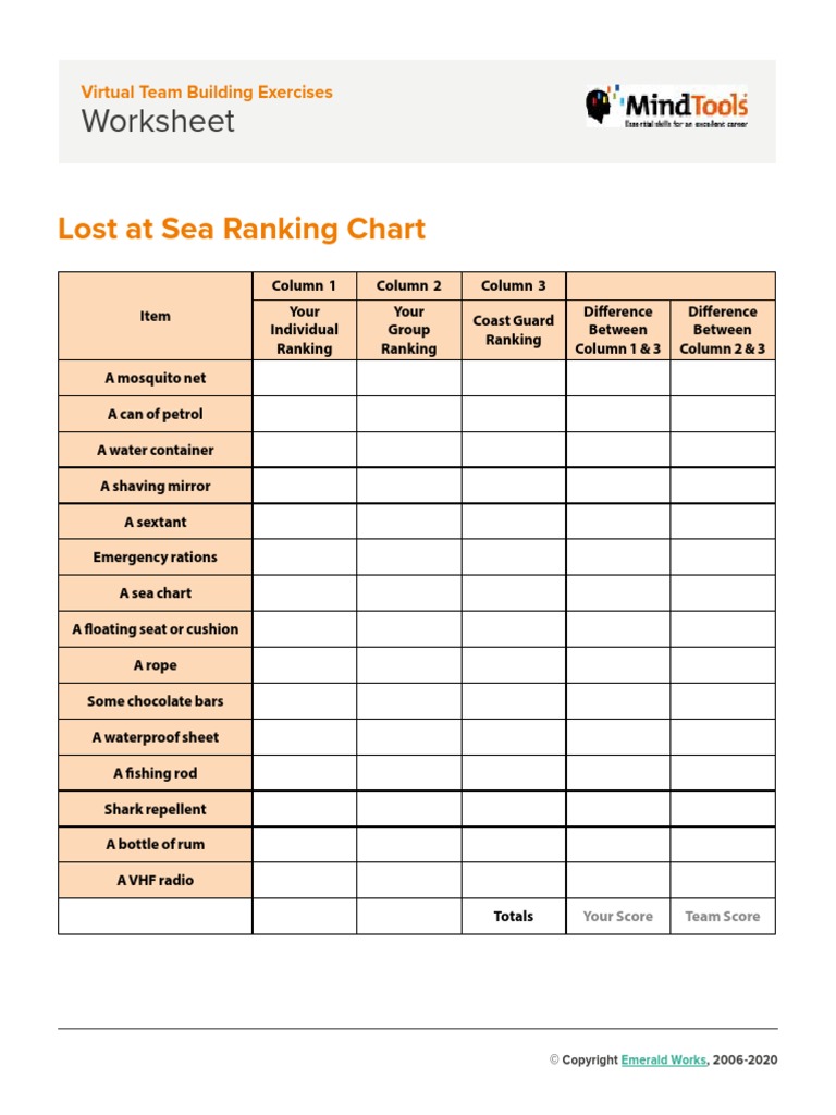 Team Building Exercises Worksheet | PDF