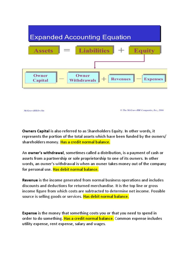 Expanded Accounting Equation | PDF
