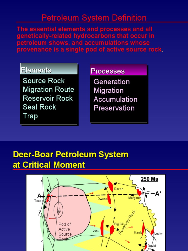 Petroleum System Definition: Elements Processes | PDF | Petroleum ...