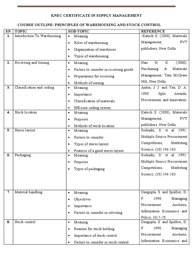 Principles of Warehousing and Stock Control | PDF | Warehouse | Inventory