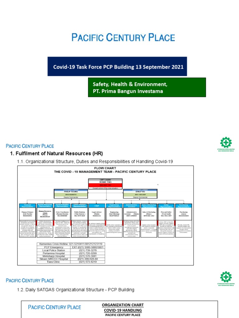 Covid-19 Task Force Patrol PCP Building 13 September 2021 | PDF ...