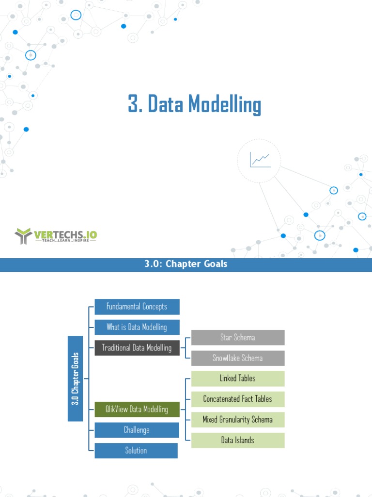 Data Modelling Concepts | PDF | Conceptual Model | Data Model