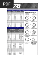 Bolt and Spanner Size Chart | PDF