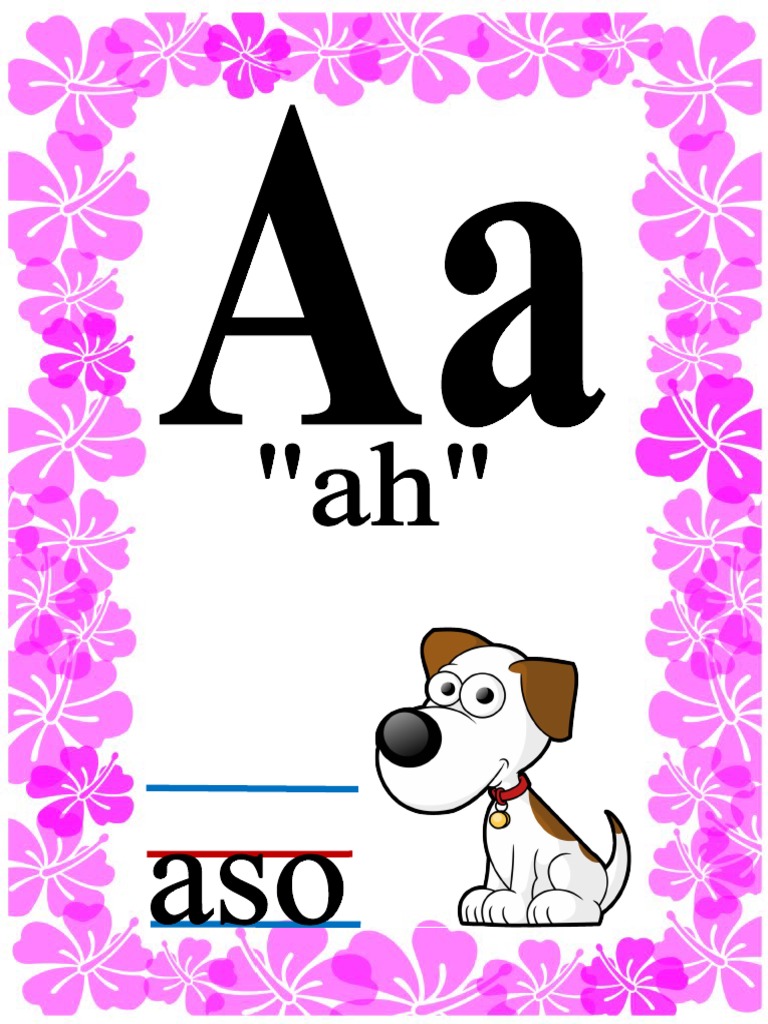 Filipino Alphabet With Pictures