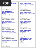 மளிகை பொருட்கள் பட்டியல் - Maligai Saman List in Tamil | PDF