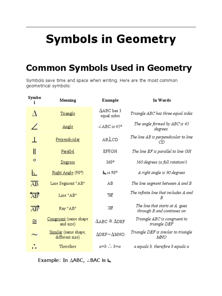 Symbols In Geometry | Pdf