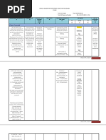 Sample HGDG Checklist | PDF | Gender | Gender Studies