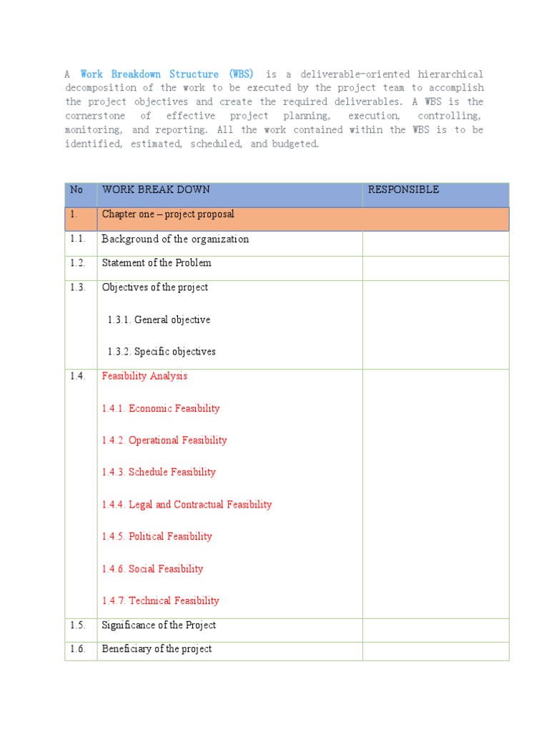 A Work Breakdown Structure (WBS) | PDF | Use Case | System