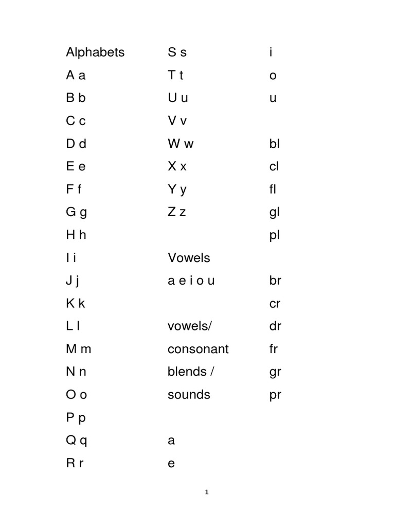 Basic English Vocabulary Release 1 PDF