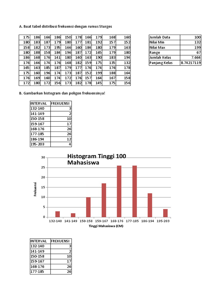 Revisi Statistika Dasar | PDF