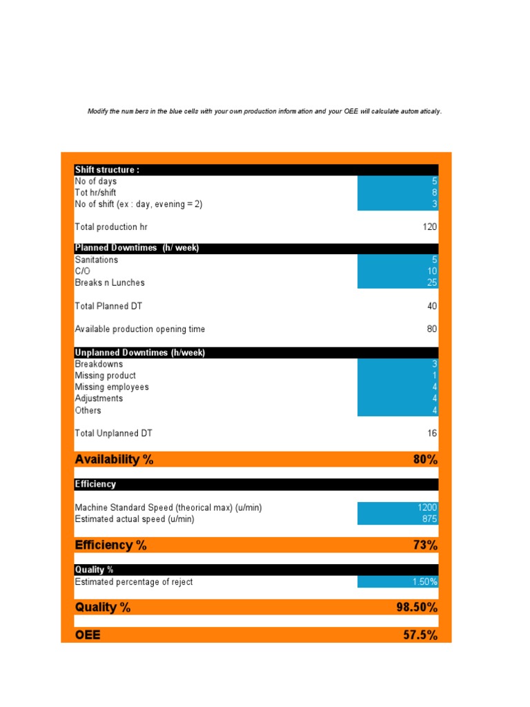 OEE Calculation Guide for JobBOSS Users | PDF | Production And ...