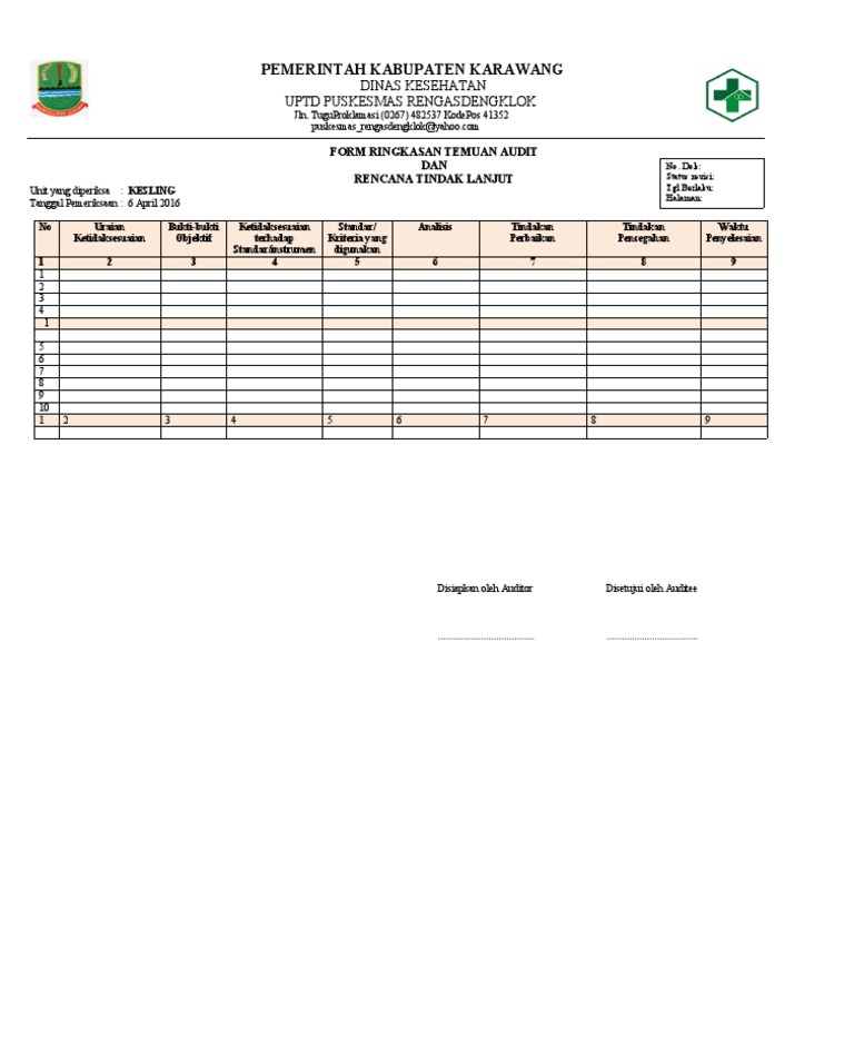 KESLING - Form Ringkasan Temuan Audit Dan RTL | PDF