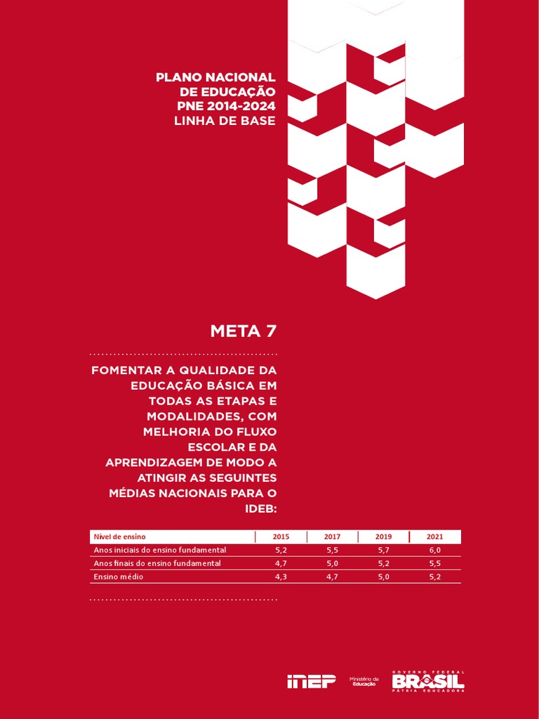 Nota Tecnica Meta 7 Ciclo 1 | PDF