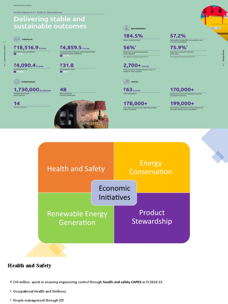 SRME - Power Point | PDF | Sustainability | Renewable Energy