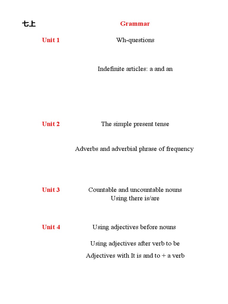 Grammar Unit 1 | PDF | Verb | Adjective