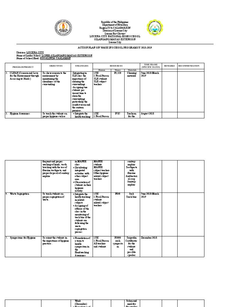 Action Plan on WASH in School Program SY 2018-2019 for Lucena City ...