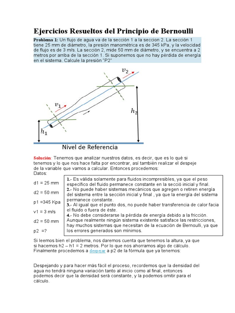 Ejercicios Resueltos Del Principio de Bernoulli | PDF | Ingeniería Química | Mecánica