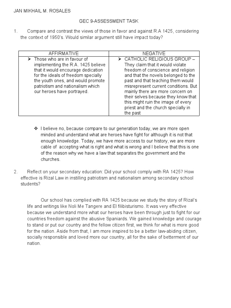 Assessment Task | PDF | Religion & Spirituality