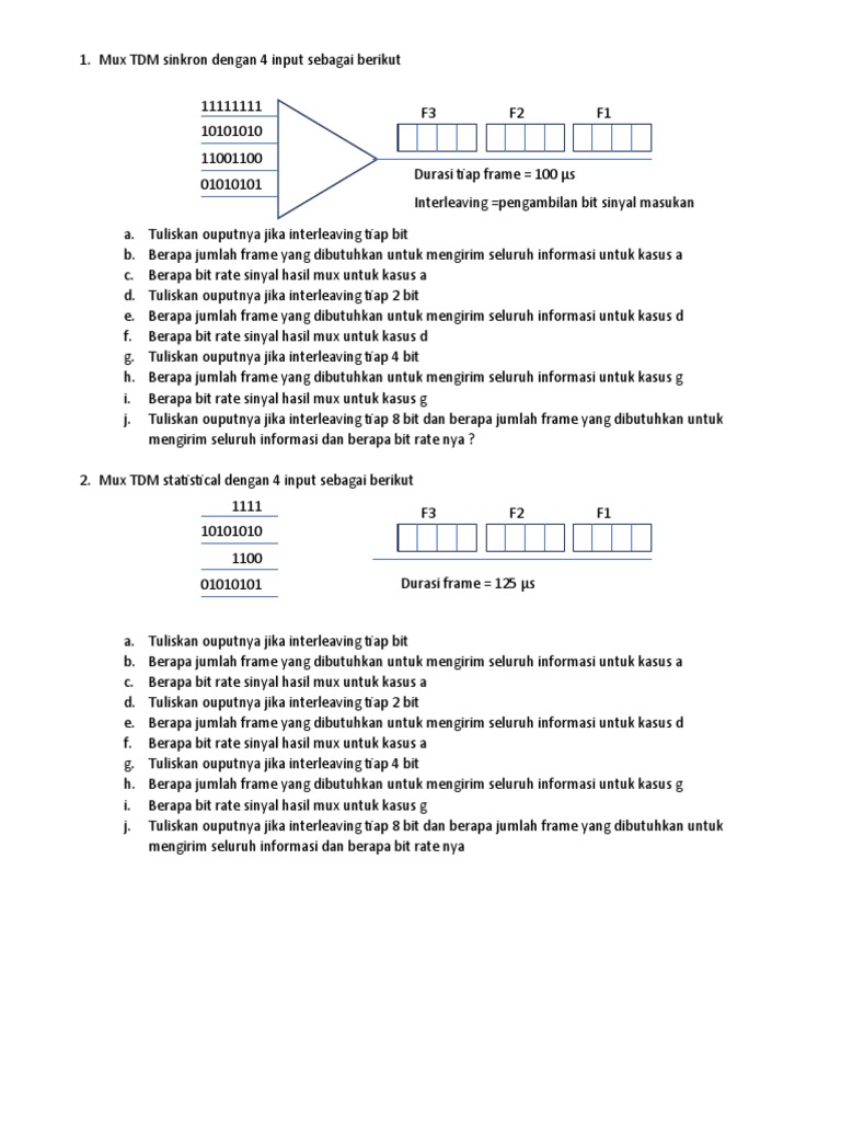 Mux TDM: Analisis Interleaving dan Bit Rate | PDF | Metode & Bahan Ajar ...