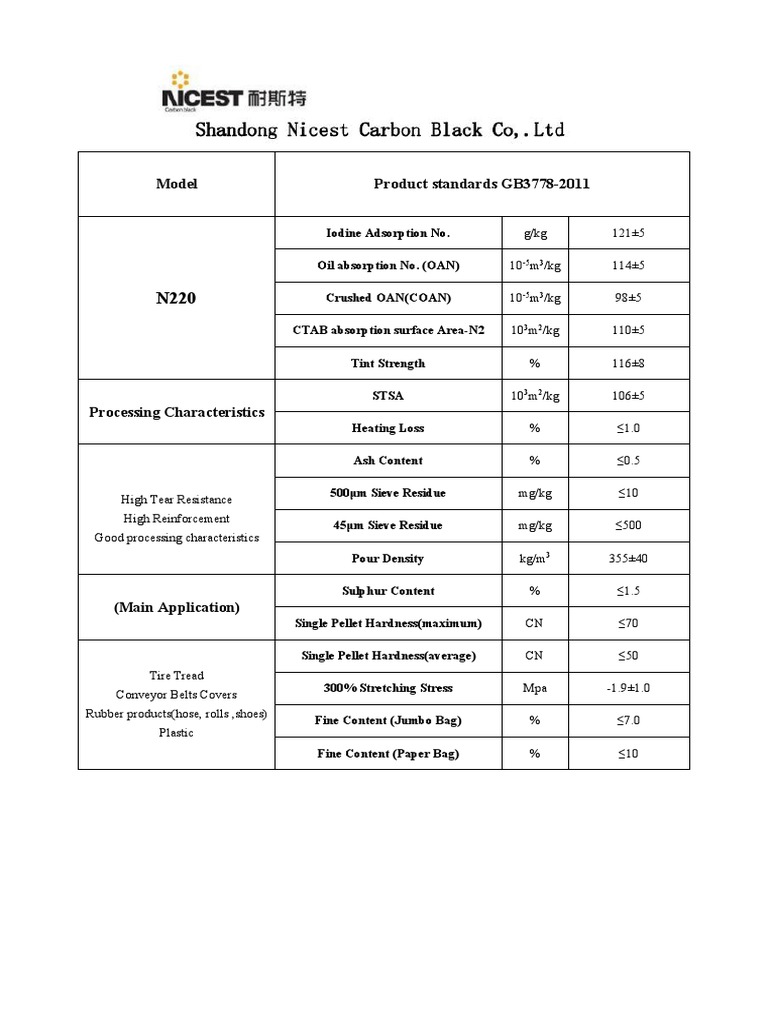 Model Product Standards GB3778-2011 | PDF