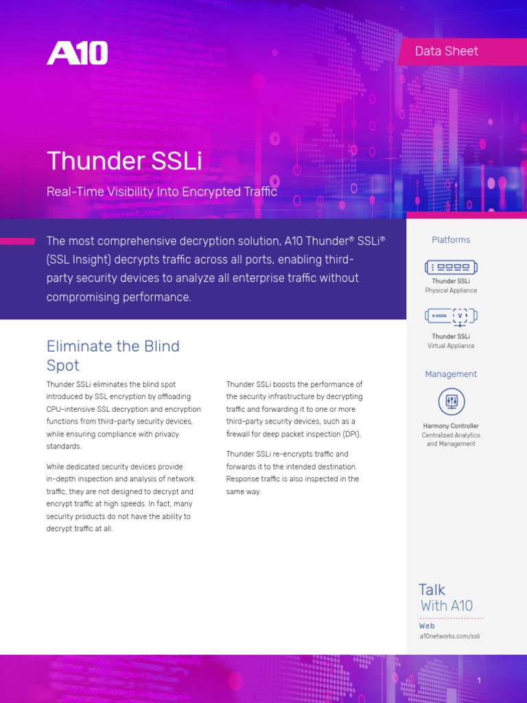 A10 DS Thunder-SSLi | PDF | Encryption | Proxy Server