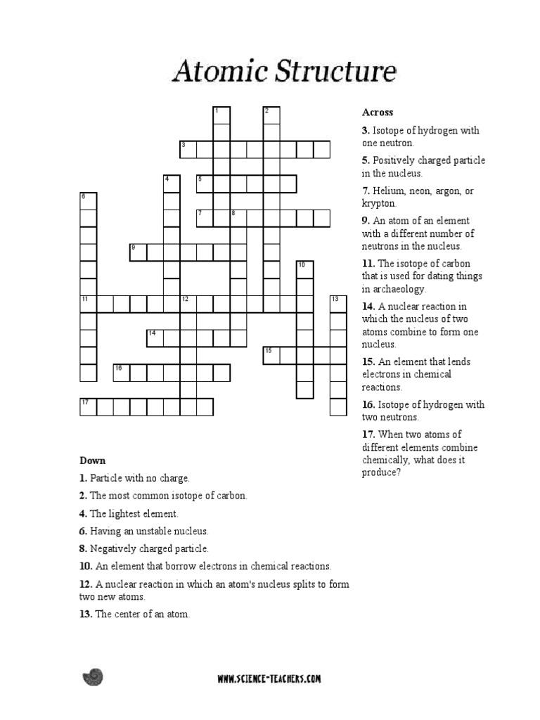 Atomic Structure Crossword | PDF | Atoms | Chemical Elements