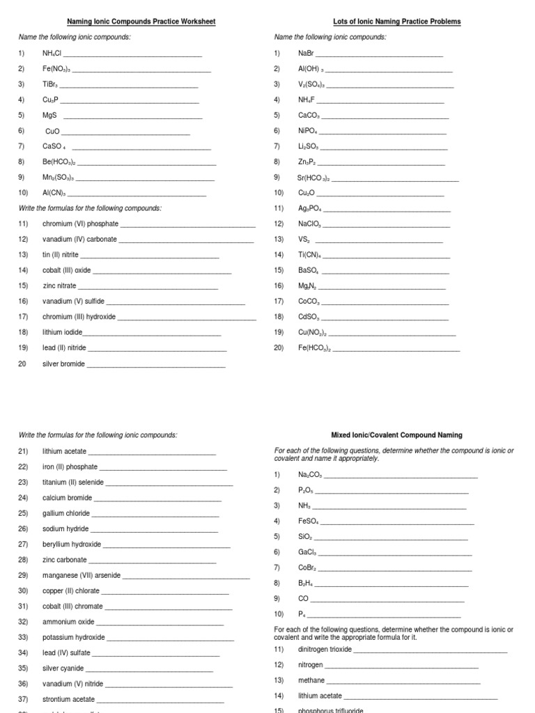 Naming Compounds Worksheet | PDF | Hydroxide | Oxide