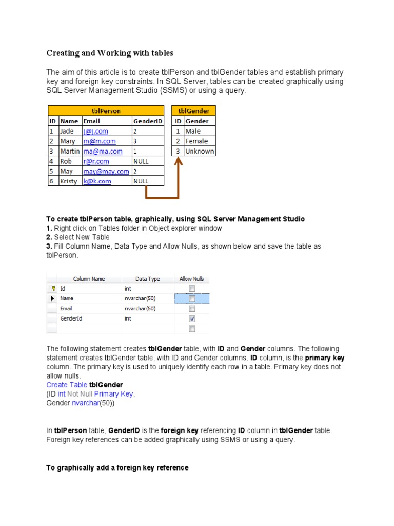0.1 Creating and Working With Tables | PDF | Career & Growth | Teaching ...