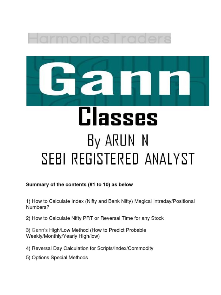 Gann Option Classes by A Run | PDF | Option (Finance) | Day Trading