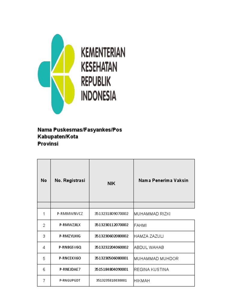 FORM - MANUAL - 9-9-2021 - SMP - DOSIS - 1 - DAN - 2 | PDF