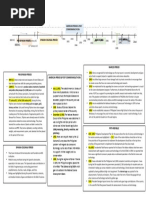 Evolution of Computers in the 20th Century | PDF | Information Age ...