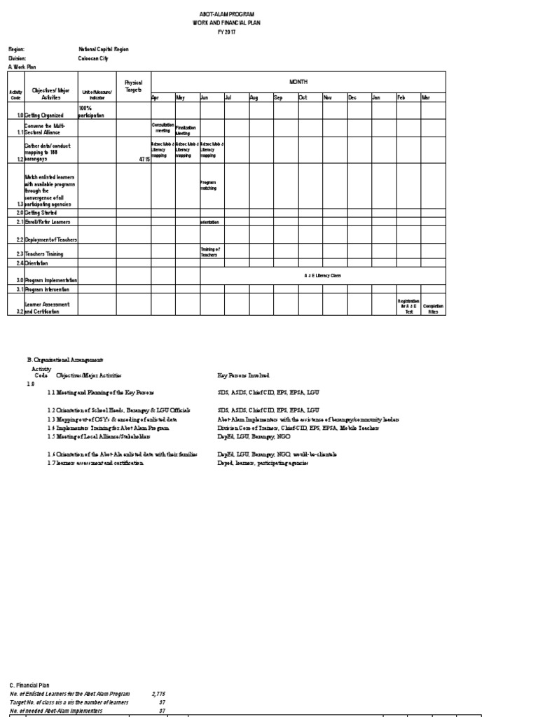 Abot Alam Work Financial Plan 2017 | PDF | Finance & Money Management