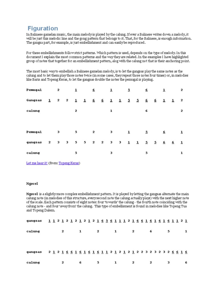 Figuration: Let Me Hear It! Topeng Keras | PDF | Classical And Art ...