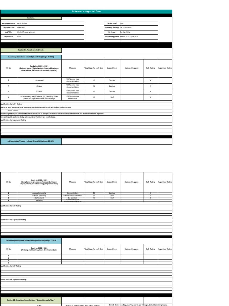 PMS Form 2020 2021 | PDF | Performance Appraisal | Value (Ethics)