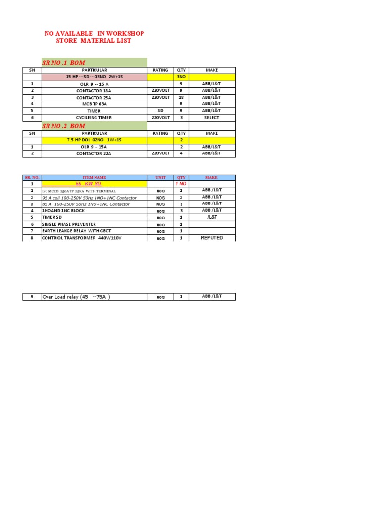 No Available in Workshop Store Material List | PDF