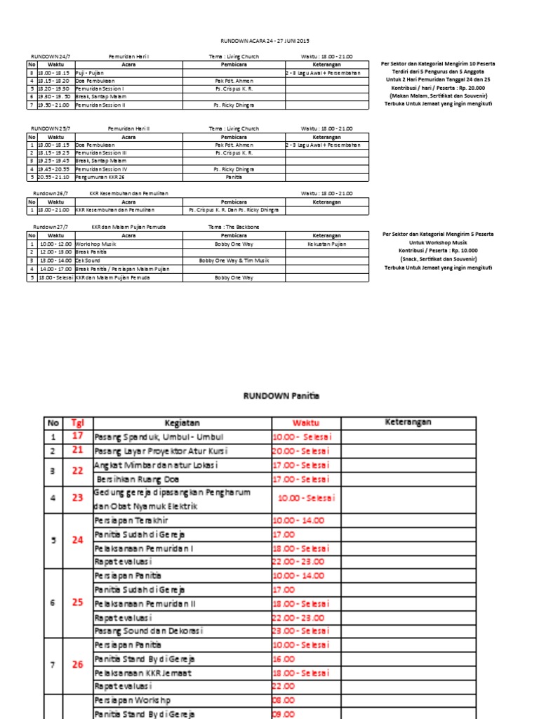 Contoh Rundown Simple | PDF