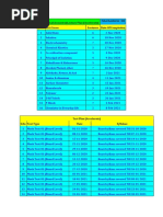 SWECO Screen Mesh Conversion Chart | PDF