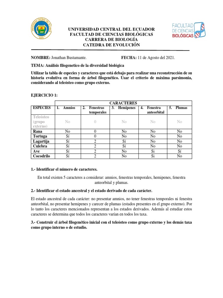 Análisis filogenético de la diversidad biológica utilizando el criterio ...