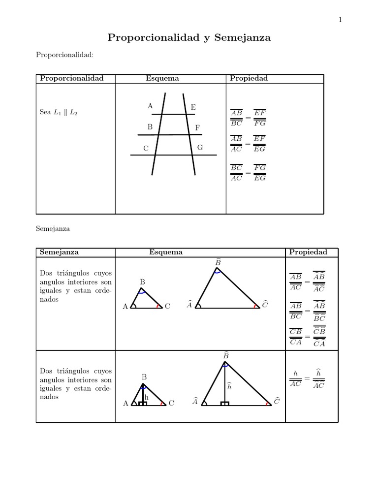 Semejanza y Proporcionalidad | PDF | Triángulo | Geometría Elemental