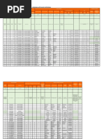 Formato Rips Diligenciar en Excel | PDF | Informática | Business